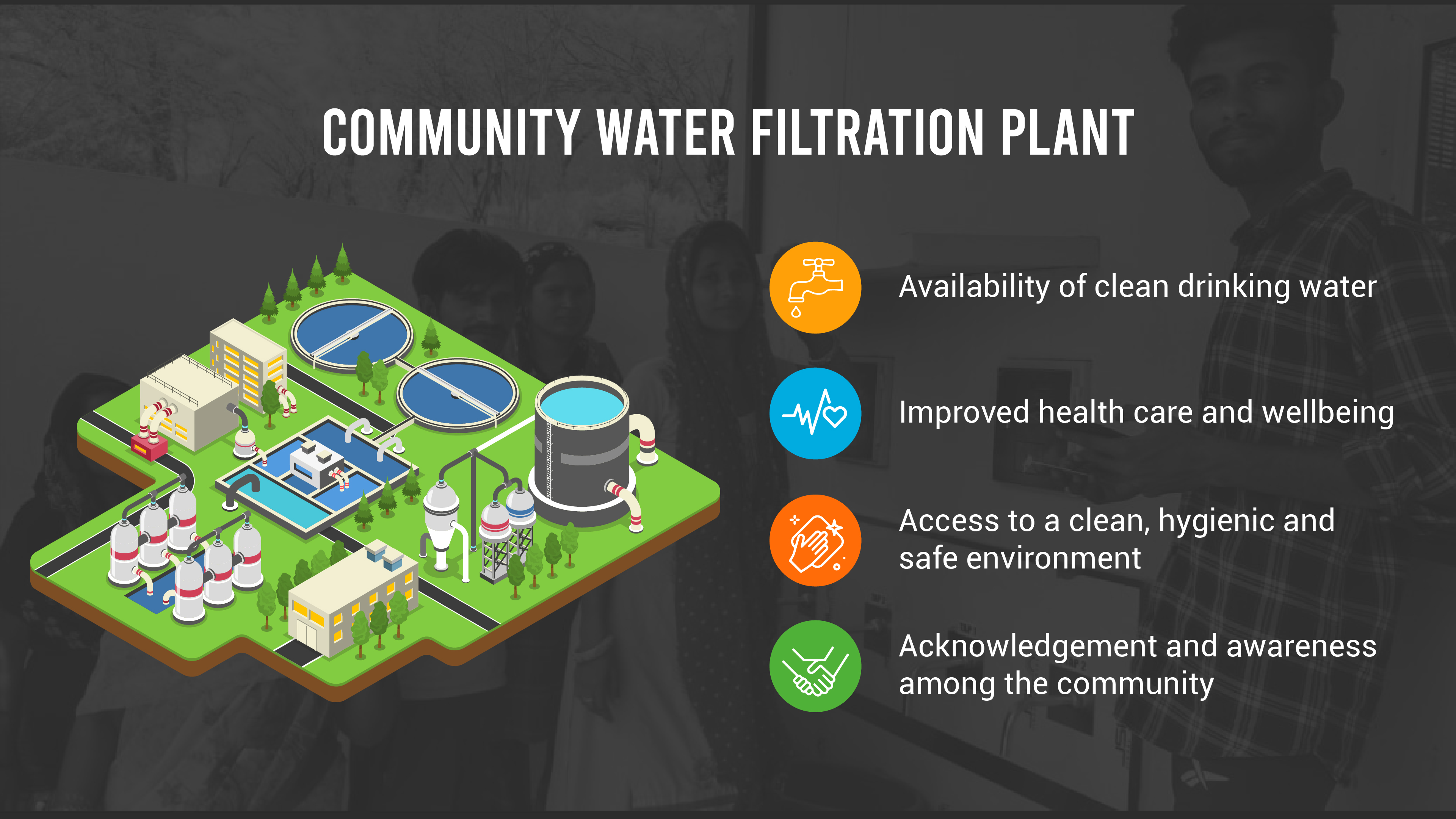 Community Water Filtration Plants